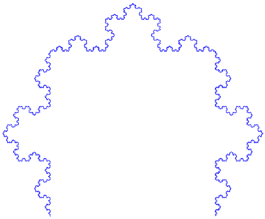 Créer des fractales en Python à l'aide du module Turtle - L'Esprit Sorcier